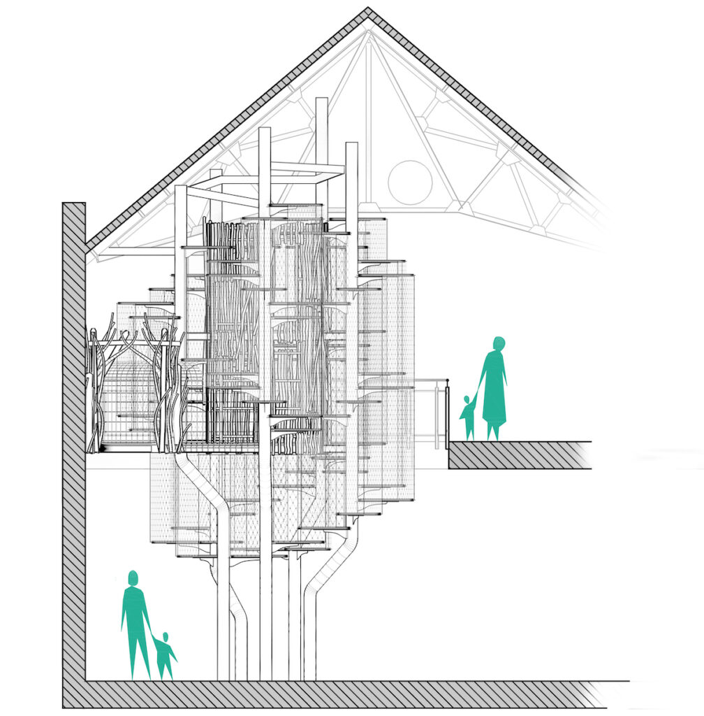 Eureka Science Discovery Merseyside We Are Cap Co