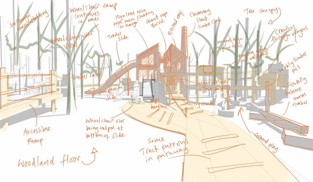 Hopetown Darlington Adventure Play | CAP.CO Bespoke Play